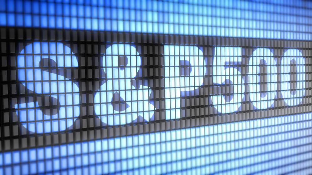 How to trade E-mini Futures and Options | OptionsDesk